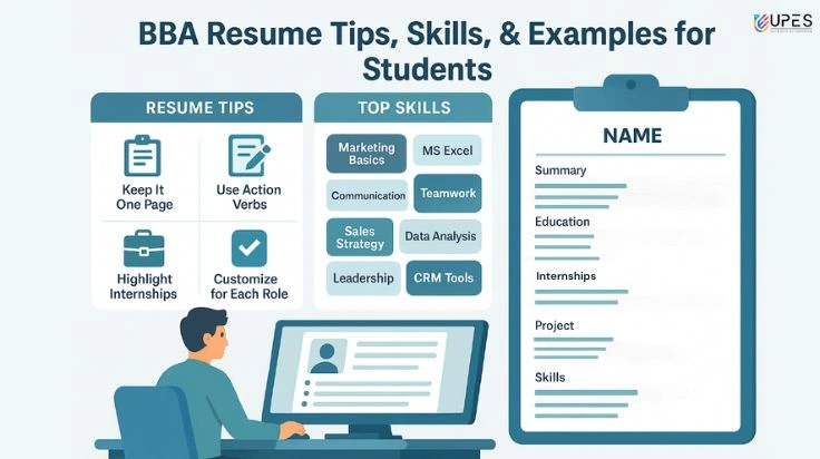 BBA Resume Tips, Format & Examples for Students [Freshers Guide]