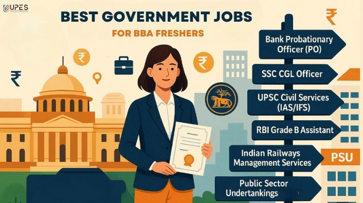 Top 10 Govt Jobs After BBA for Freshers in 2025