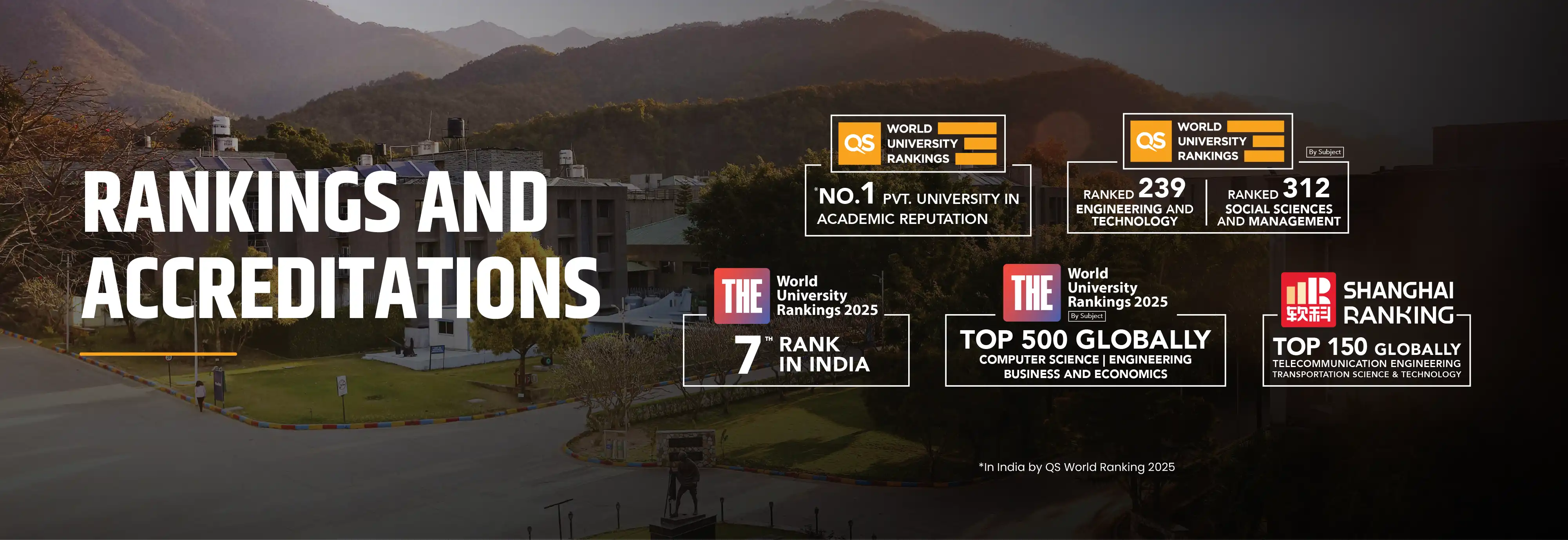 Rankings and Accreditations | UPES