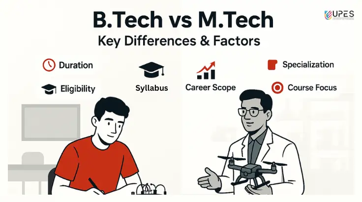 B.Tech vs M.Tech 2025: Key Differences & Career Guide