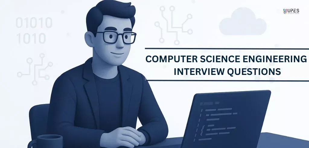 Computer Science Engineering Interview Questions: Take a Mini MCQ Test